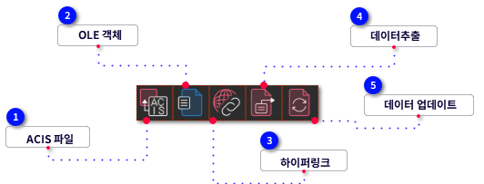 ZYXCAD Help Document삽입-데이터